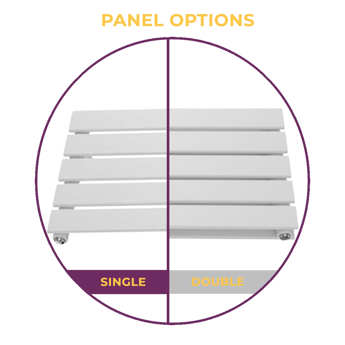 White Horizontal Flat Panel Radiator | Single Double Central Heating ...